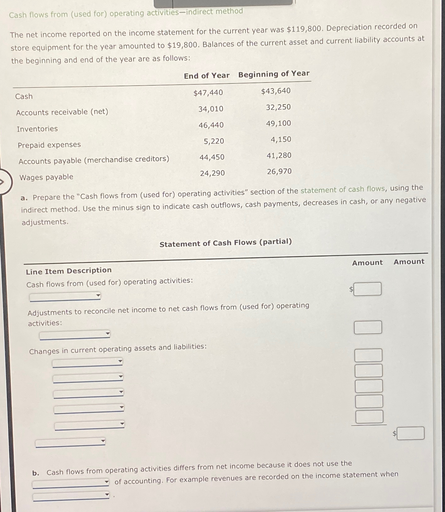Solved Cash flows from (used for) ﻿operating | Chegg.com