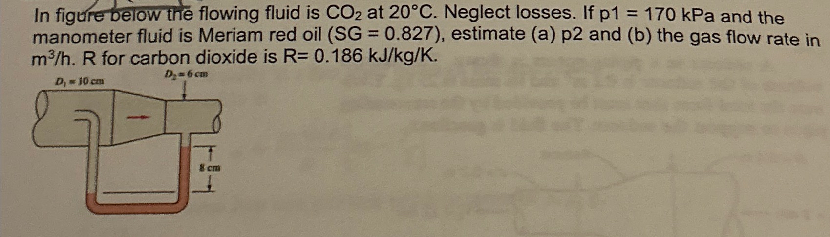 Solved In figure below the flowing fluid is CO2 ﻿at 20°C. | Chegg.com