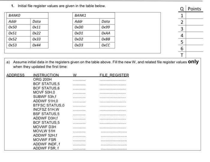 Solved 1. Initial file register values are given in the | Chegg.com
