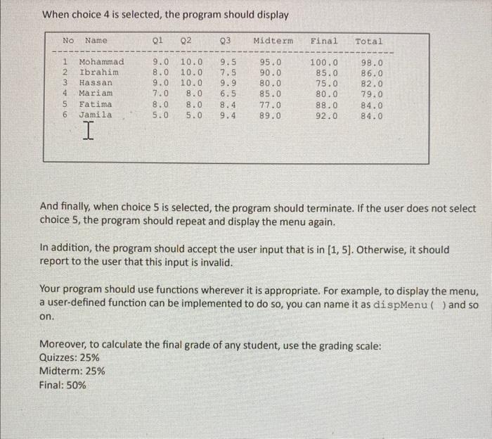Solved You need to create a Python program that implements a | Chegg.com