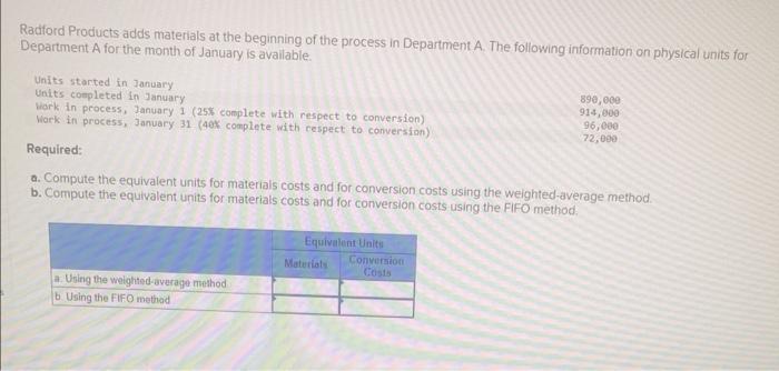 Solved Radford Products adds materials at the beginning of | Chegg.com