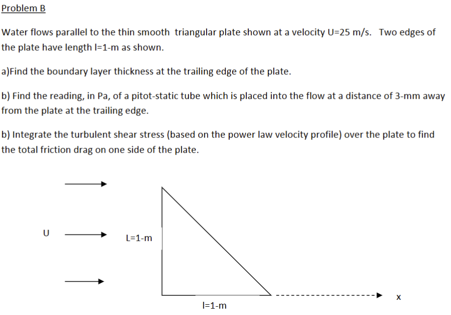 Solved Water flows parallel to the thin smooth triangular | Chegg.com