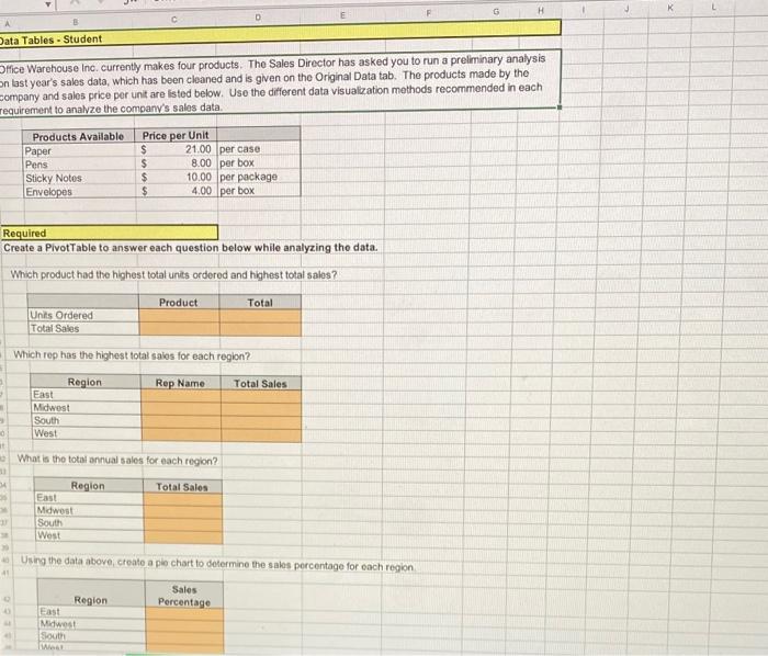 After following the tutorial to create a PivotTable, | Chegg.com