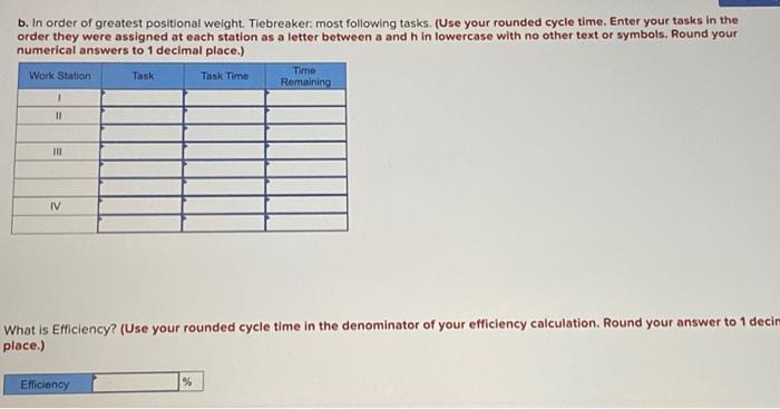 Solved Problem 6-2 (Algo) A manager wants to assign tasks to | Chegg.com