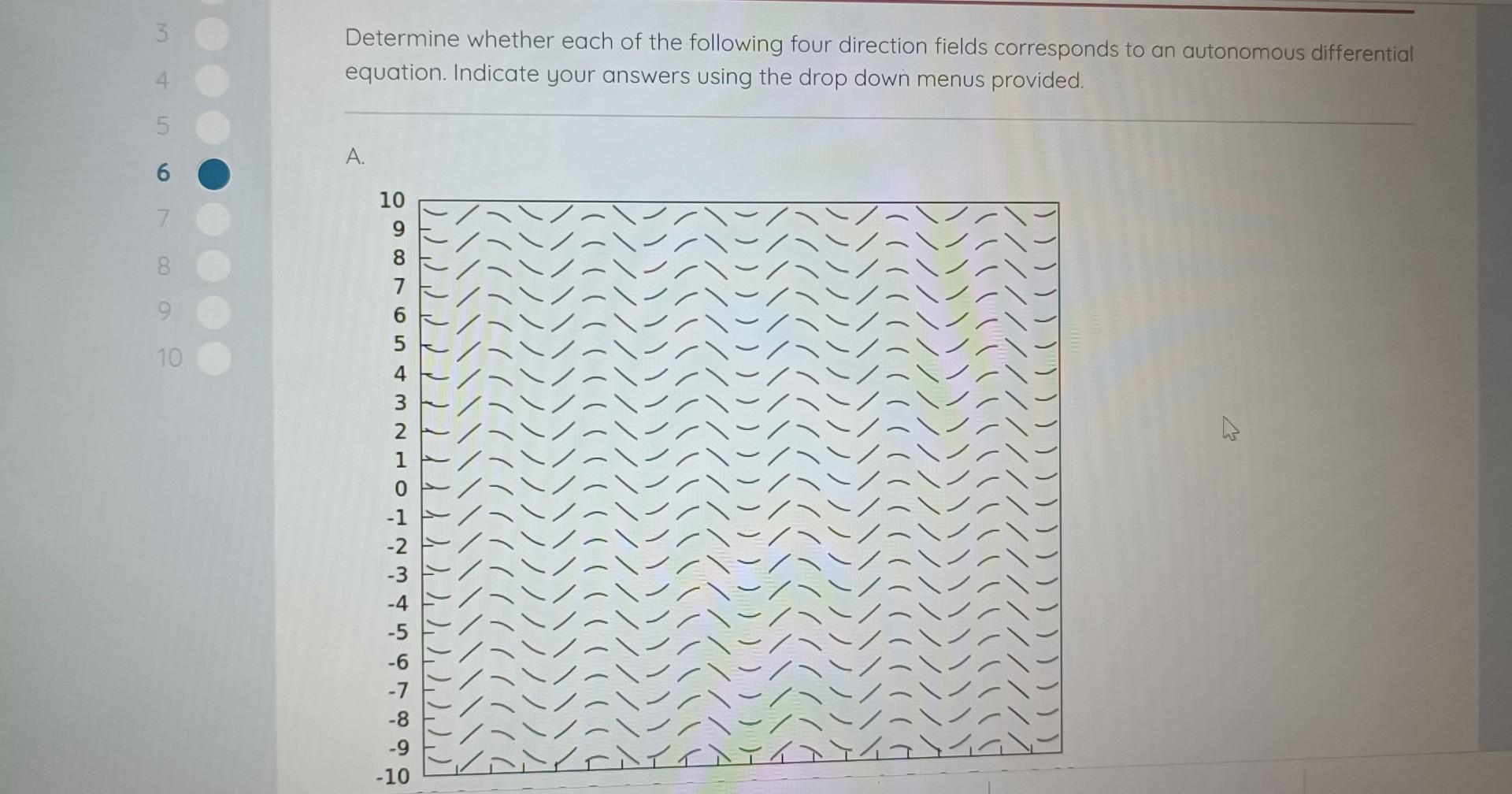 Solved The direction field above corrsesponds to D. The | Chegg.com