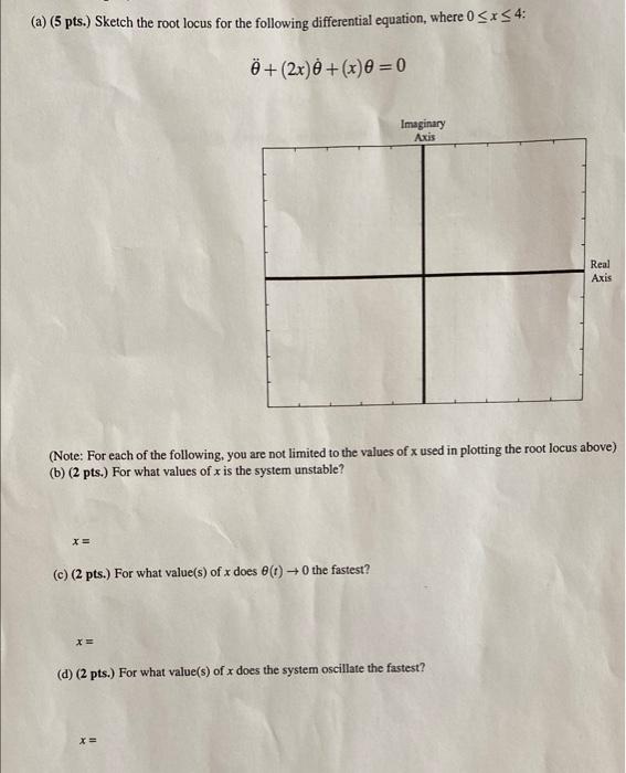 (a) (5pts.) Sketch the root locus for the following | Chegg.com