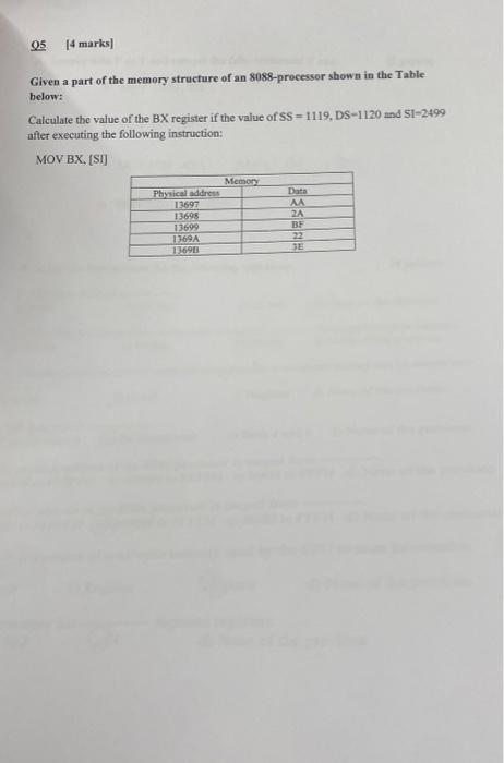 Solved Given a part of the memory structure of an 8088 | Chegg.com