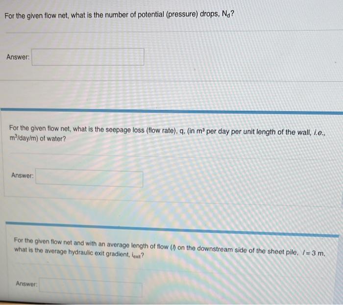Solved Given the following flow net for seepage around a | Chegg.com