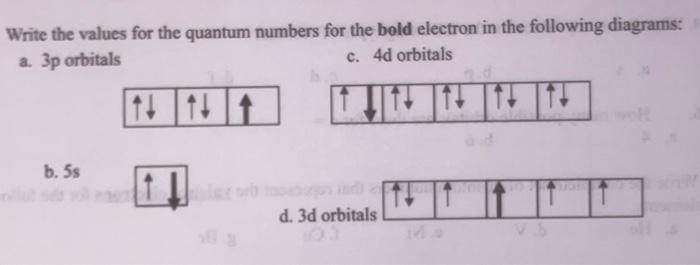 Solved Write the values for the quantum numbers for the bold | Chegg.com