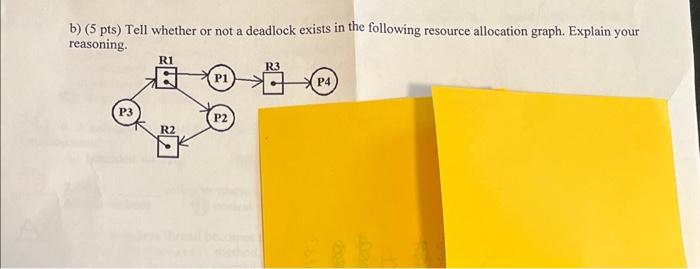 Solved Tell whether or not a deadlock exists in the | Chegg.com