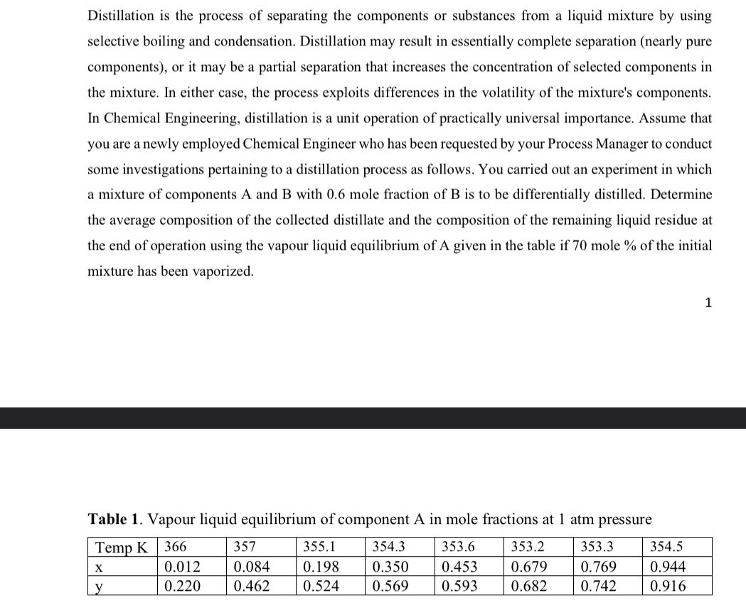 Solved Distillation is the process of separating the | Chegg.com