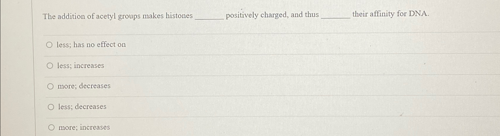 Solved The addition of acetyl groups makes histones | Chegg.com