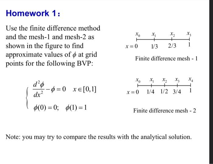 Solved Homework 1: X3 Use the finite difference method and | Chegg.com