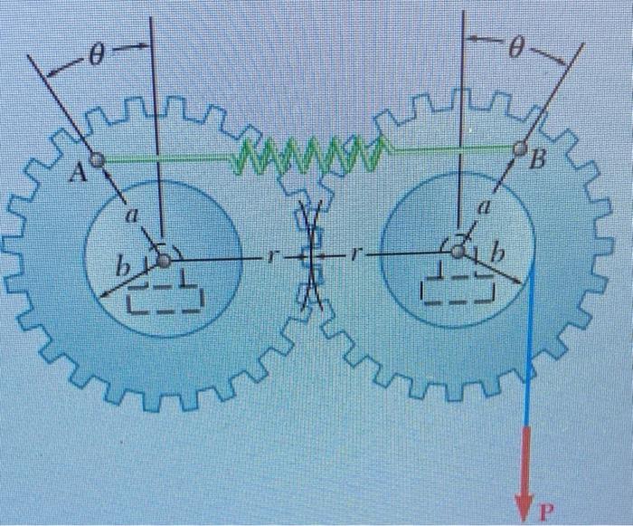 Solved 0.82 A spring AB of constant k is attached to two | Chegg.com