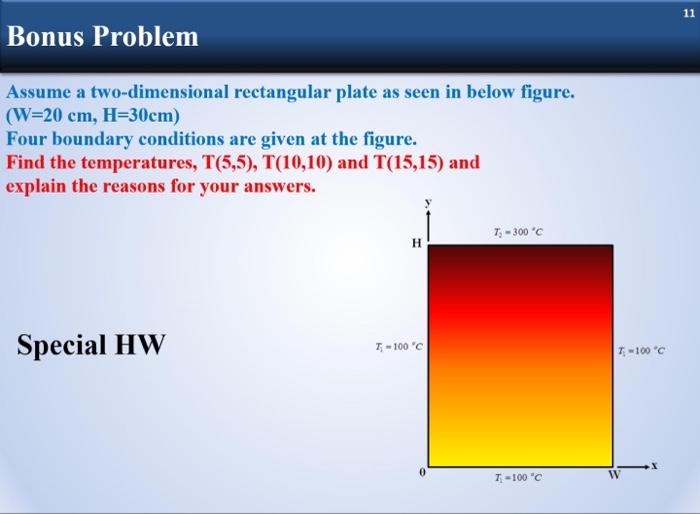 Solved Assume a two-dimensional rectangular plate as seen in | Chegg.com
