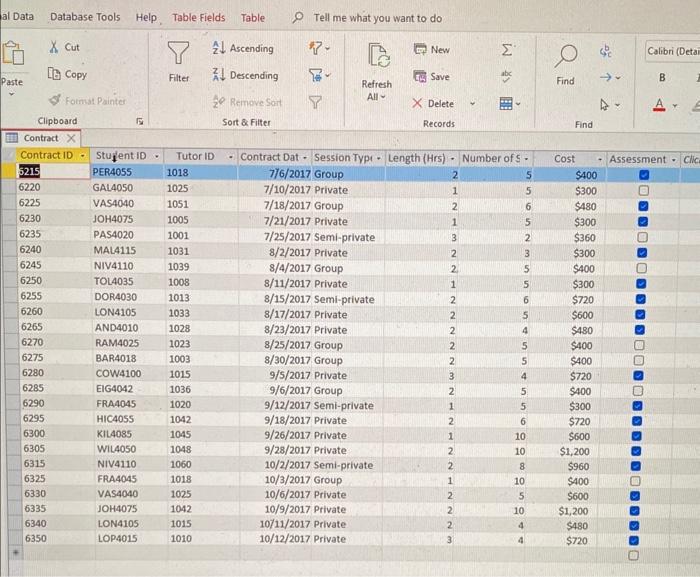 Solved SQL-—.Structured.Query.Language Using the.Programming | Chegg.com