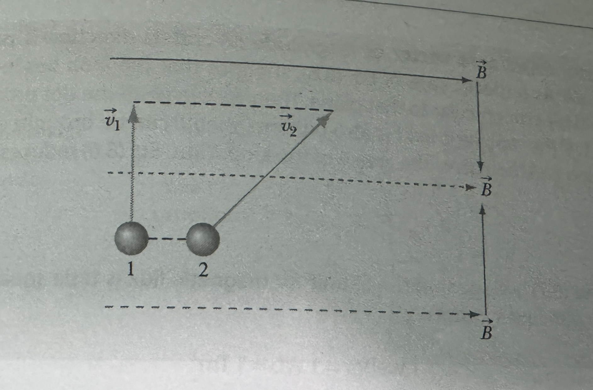 Solved Two particles, having the same charge but different | Chegg.com