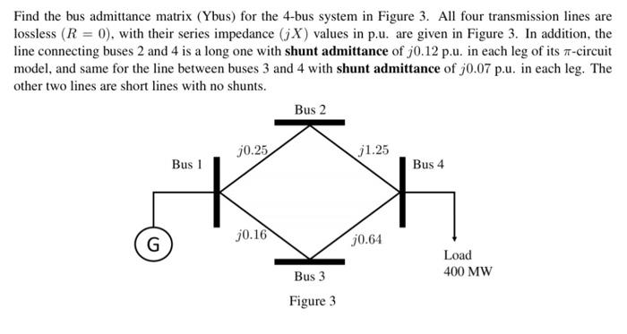 Solved Find the bus admittance matrix (Ybus) for the 4-bus | Chegg.com