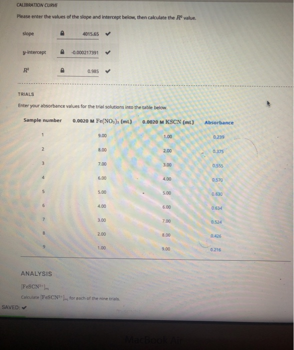 Solved DATA CALIBRATION INITIAL CONCENTRATIONS Complete the | Chegg.com