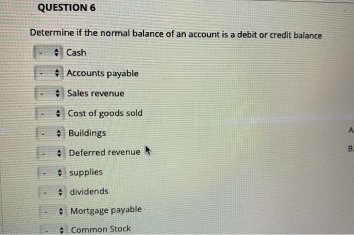 Solved QUESTION 6 Determine if the normal balance of an | Chegg.com