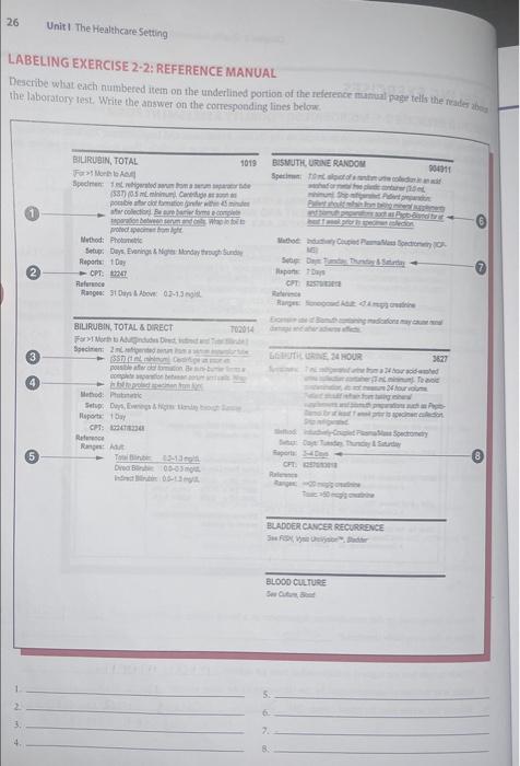 26 Unit I The Healthcare Setting LABELING EXERCISE | Chegg.com