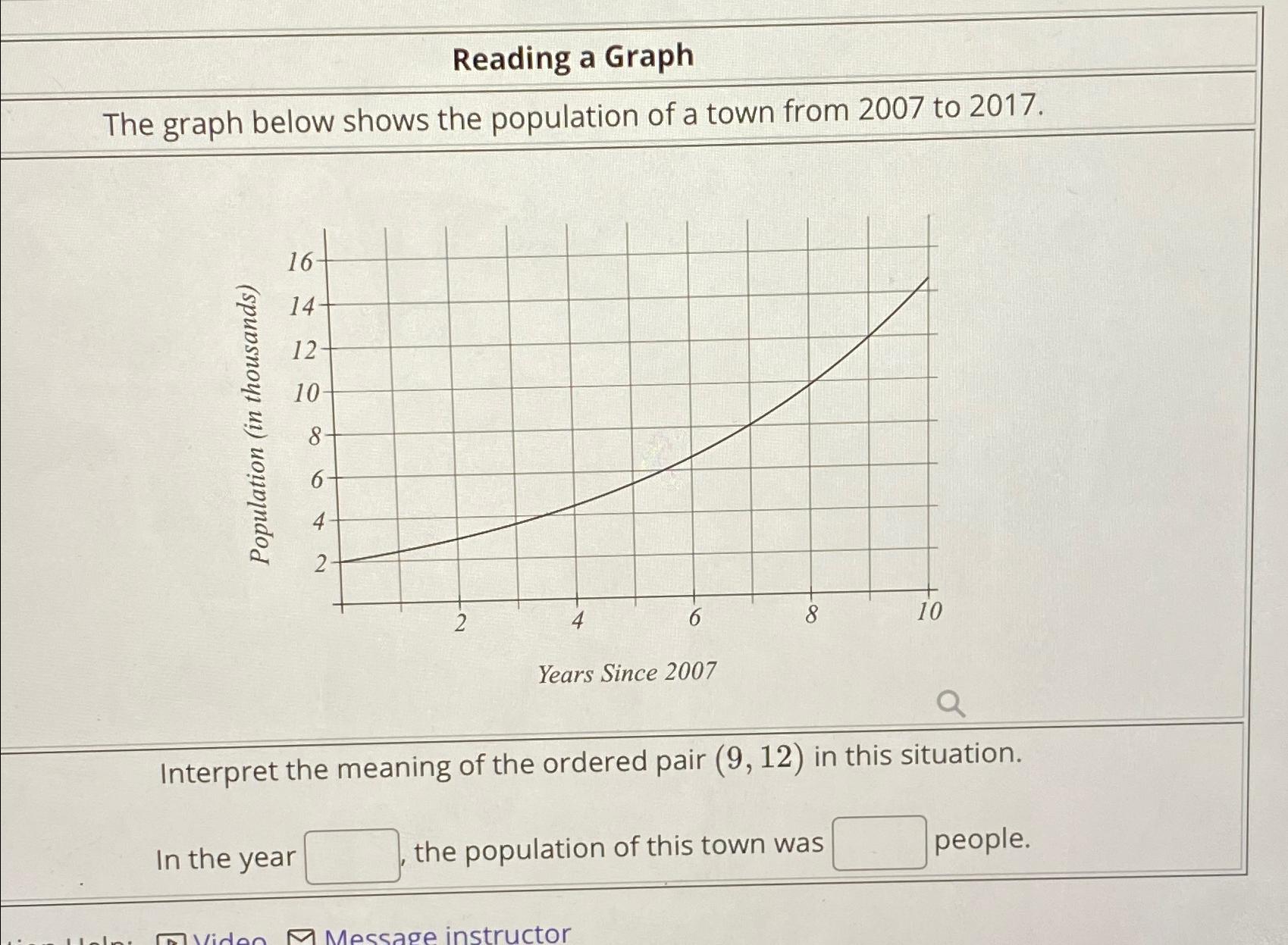 Solved Reading a GraphThe graph below shows the population | Chegg.com