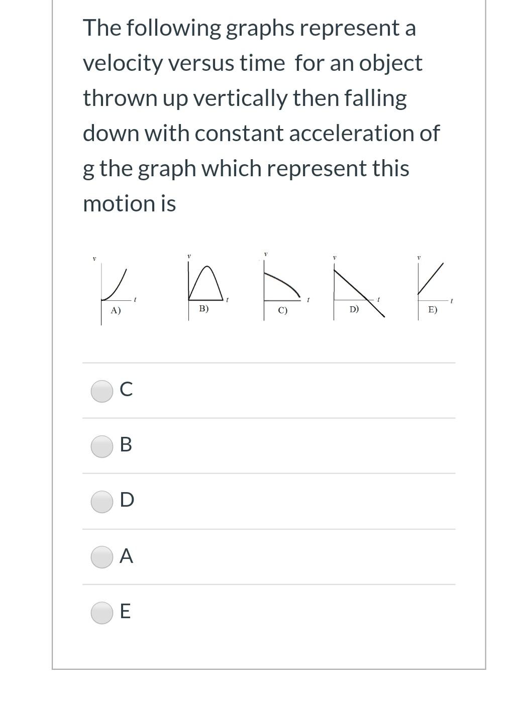 Solved The following graphs represent a velocity versus time | Chegg.com