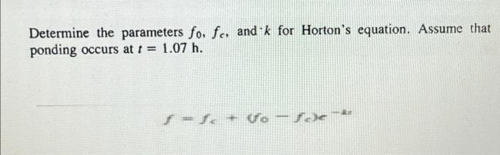 Solved How get the parameters of horton equation by fitting | Chegg.com
