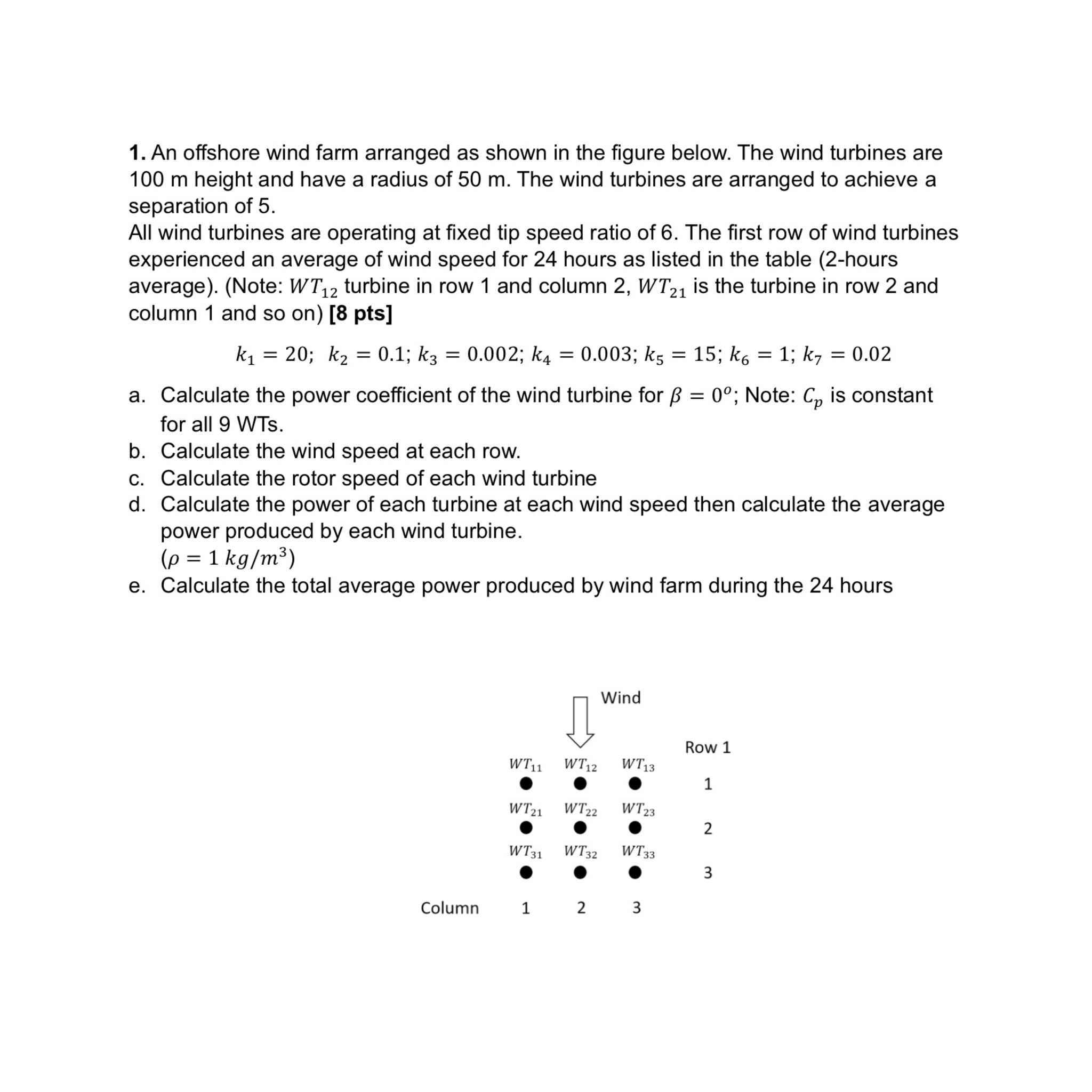 Solved An offshore wind farm arranged as shown in the figure | Chegg.com
