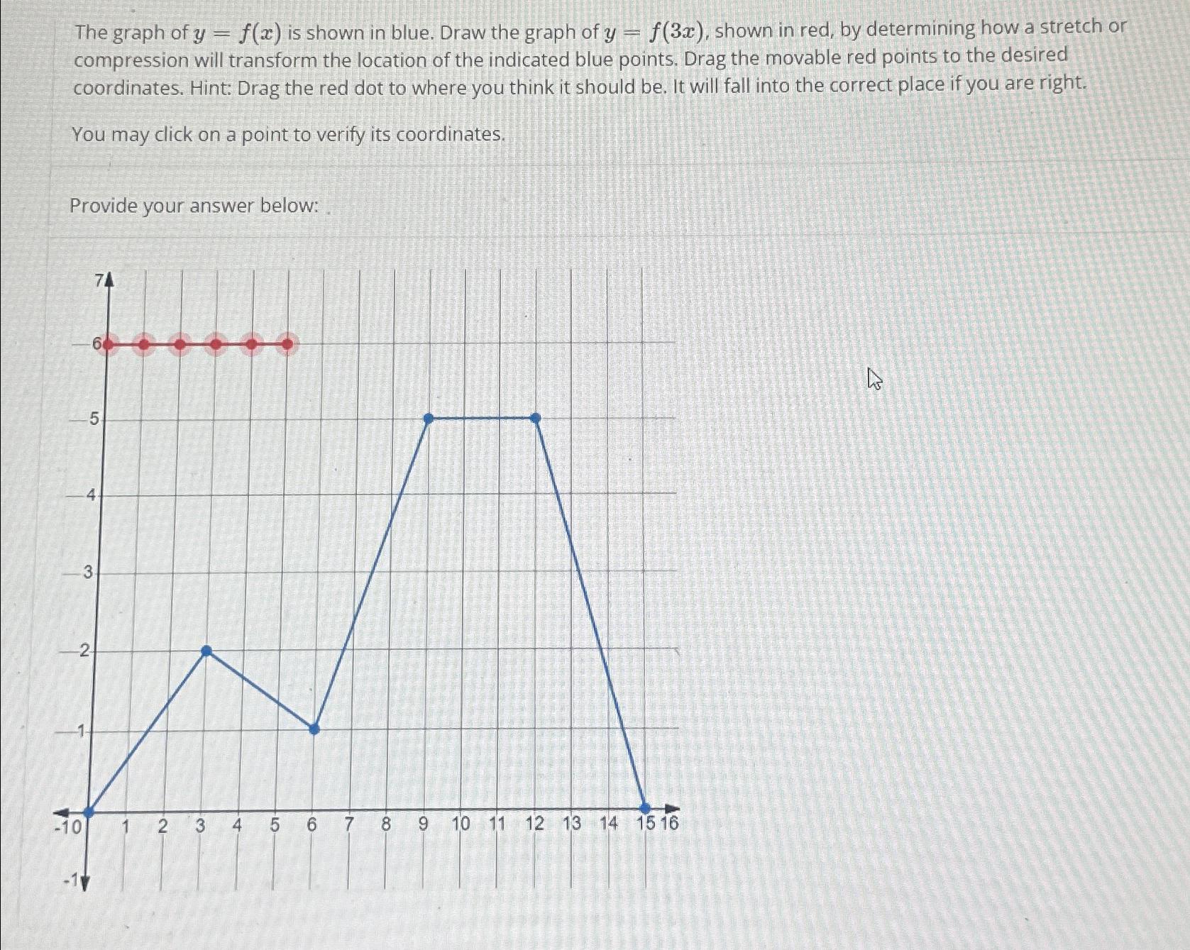 Solved The graph of y=f(x) ﻿is shown in blue. Draw the graph | Chegg.com