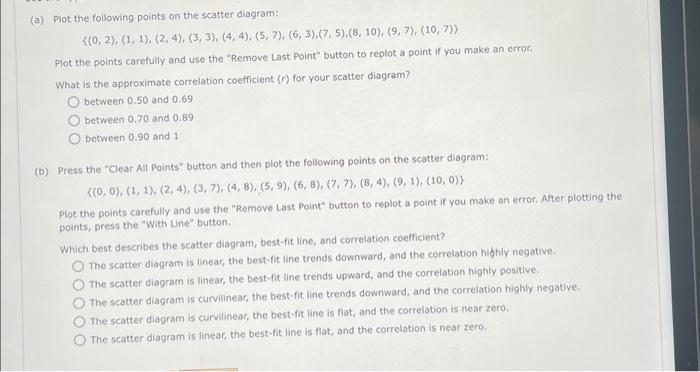 Solved (a) Plot the following points on the scatter diagram: | Chegg.com