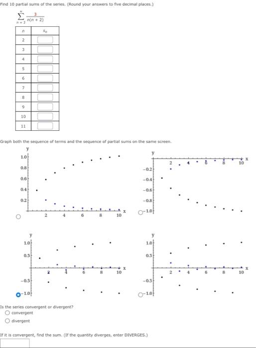 Solved Find 10 partial sums of the series, (Round your | Chegg.com