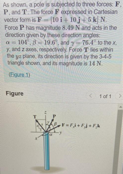 Solved As shown, a pole is subjected to three forces: F, P, | Chegg.com
