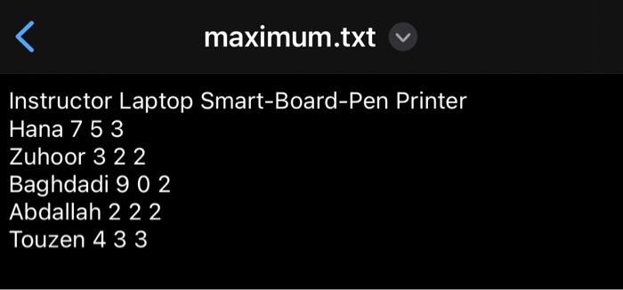 Solved use python, please read the requirment carefully, | Chegg.com