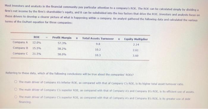 Solved The DuPont Equation A DuPont analysis is conducted | Chegg.com