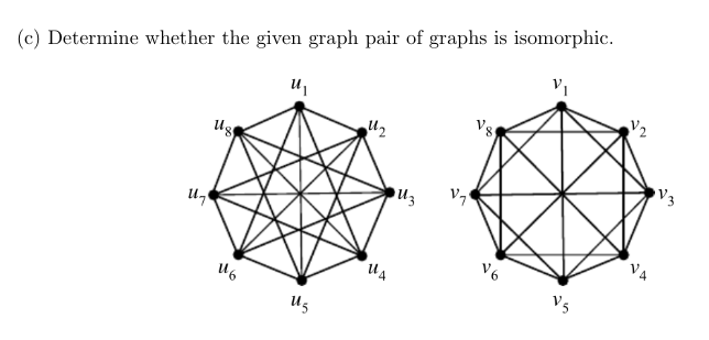 Solved (c) ﻿Determine whether the given graph pair of graphs | Chegg.com