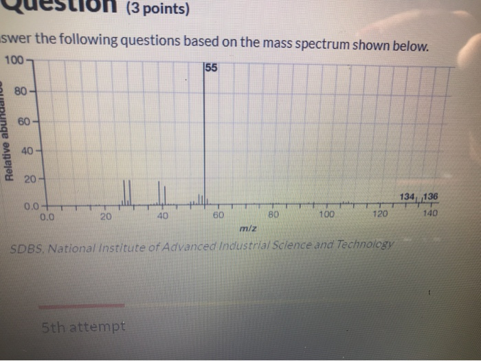 Solved Question 3 Points Swer The Following Questions