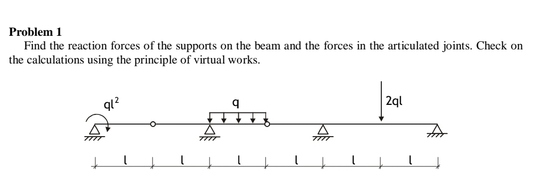 Solved Theoretical Mechanics Task.Find the reaction forces | Chegg.com