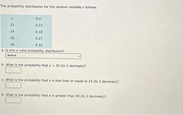 Solved The probability distribution for the random variable | Chegg.com