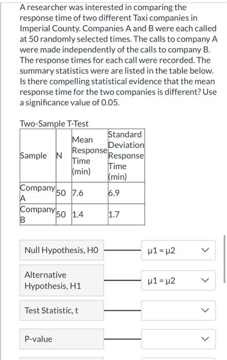 Solved A researcher was interested in comparing the response | Chegg.com