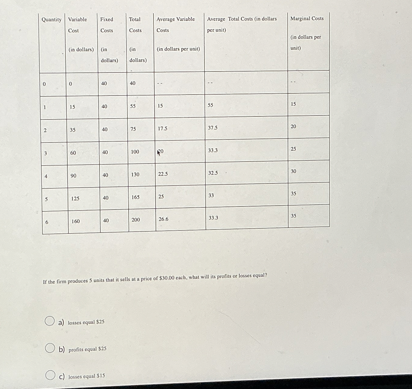 Solved \table[[Quantity,\table[[Variable],[Cost],[(in | Chegg.com