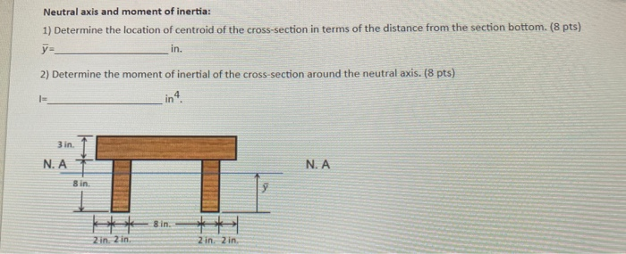 Solved Neutral axis and moment of inertia: 1) Determine the | Chegg.com