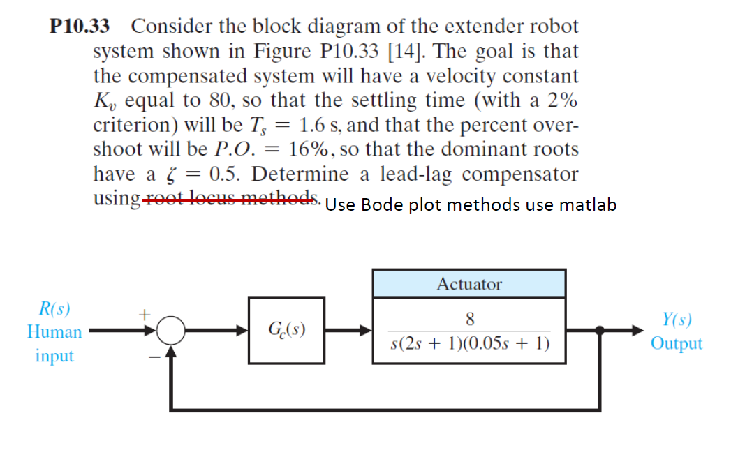 Solved P10.33 ﻿Consider the block diagram of the extender | Chegg.com