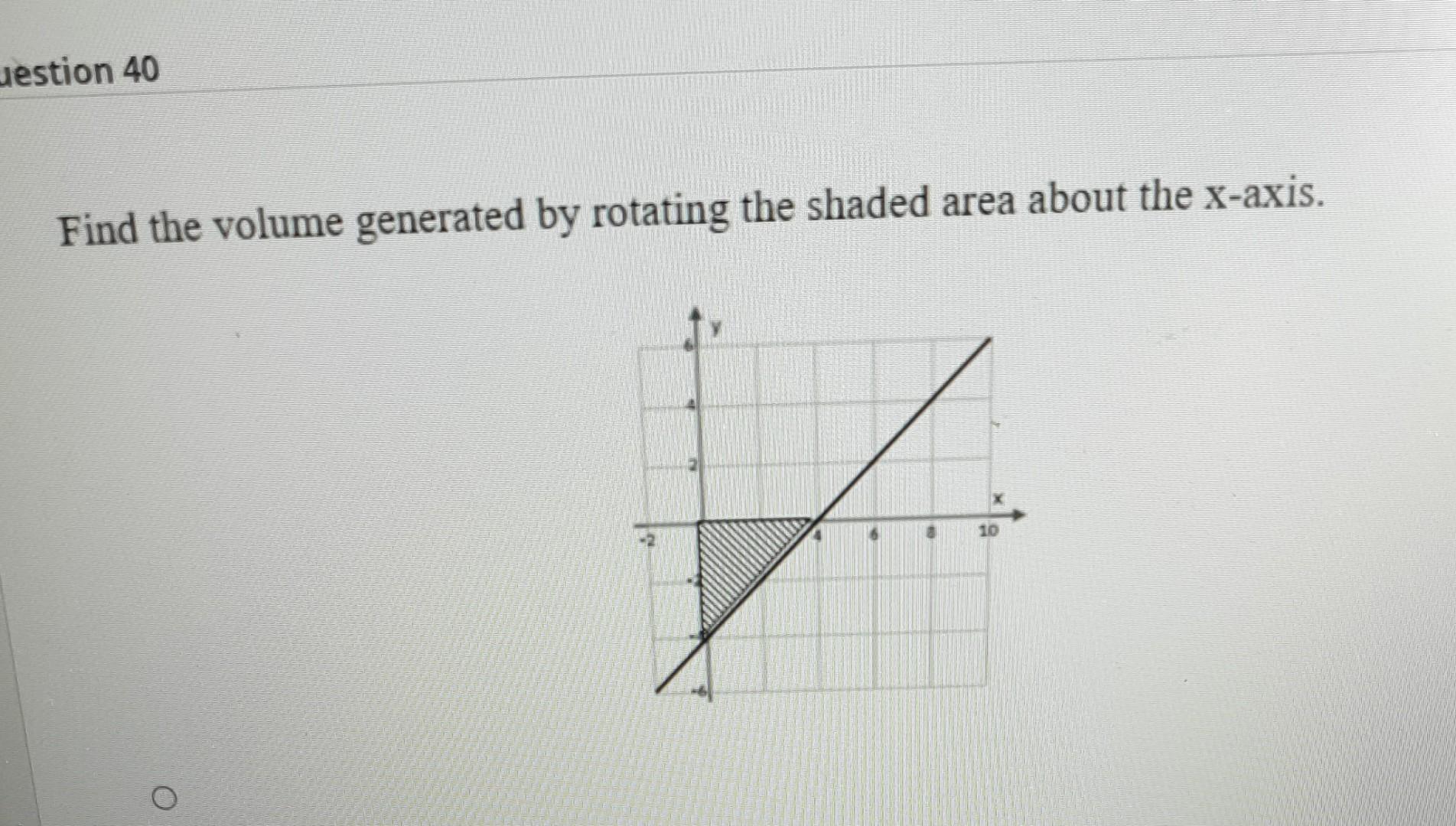 Solved Find the volume generated by rotating the shaded area | Chegg.com