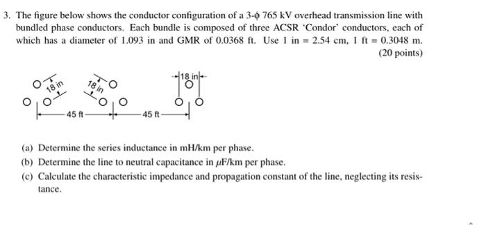 Solved 3. The figure below shows the conductor configuration | Chegg.com
