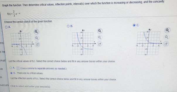 Solved Graph the function. Then determine critical values, | Chegg.com