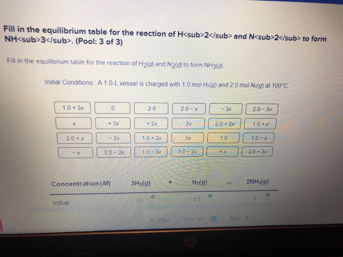 Solved Fill in the equilibrium table for the reaction of | Chegg.com