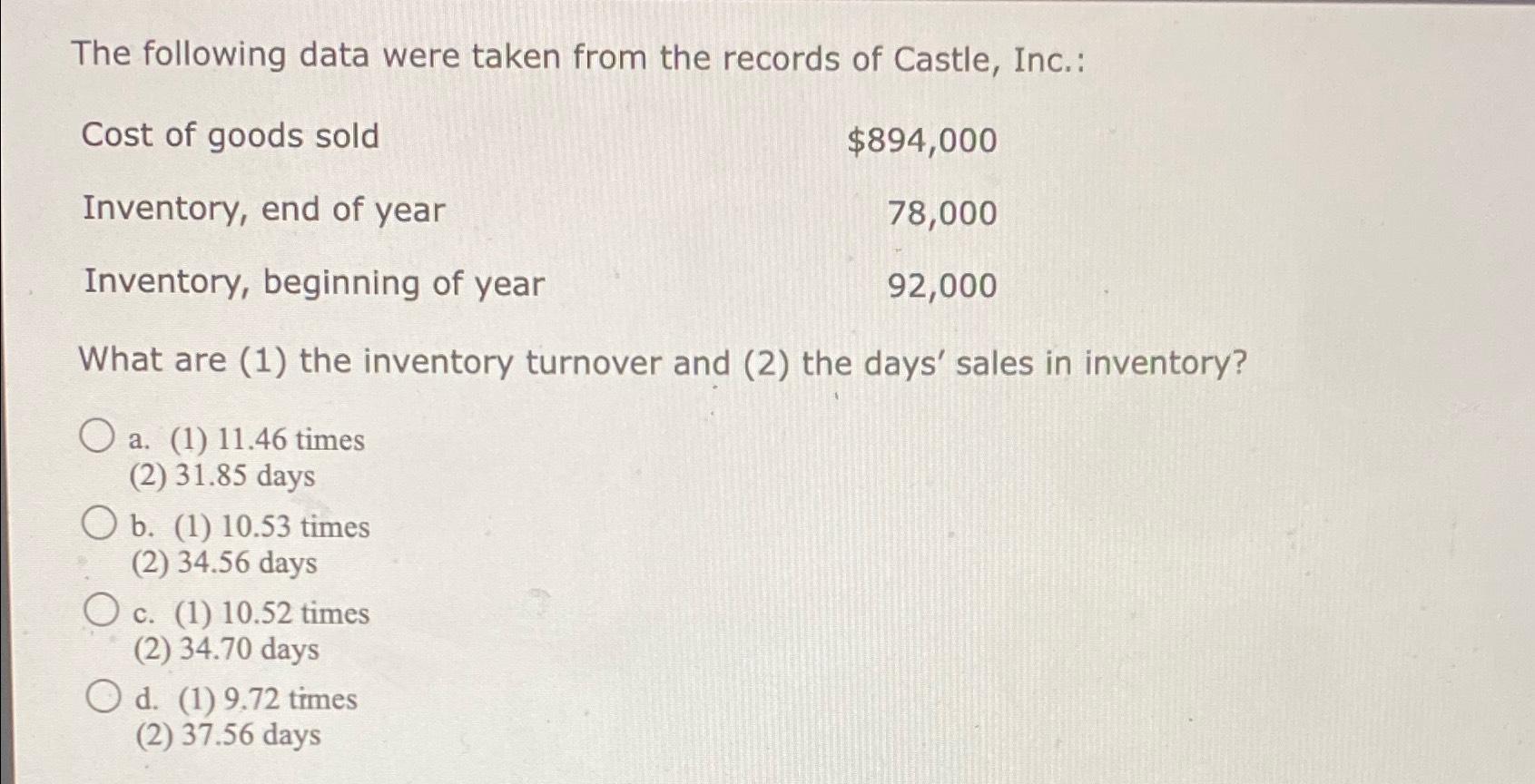 Solved The following data were taken from the records of | Chegg.com