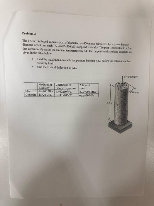 Solved The 1.5 m reinforced concrete post of diameter d.= | Chegg.com