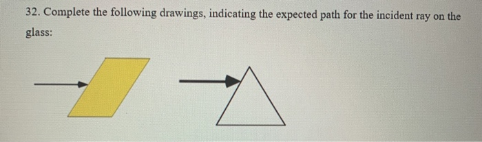 Solved 32. Complete the following drawings, indicating the | Chegg.com
